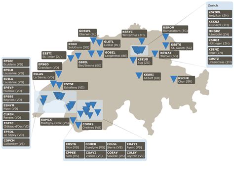 Sed Raspberryshake Schulseismometer