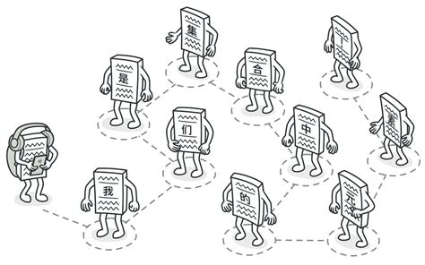 【python笔记 设计模式】迭代器模式 Csdn博客