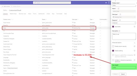 [coe Starter Kit Feature] Table Customized Email Increase Max Length Of Field Body