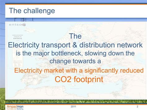 Sirris Materials Day 2011 Ampacimon Overhead Line Monitoring Ampacimon Ppt