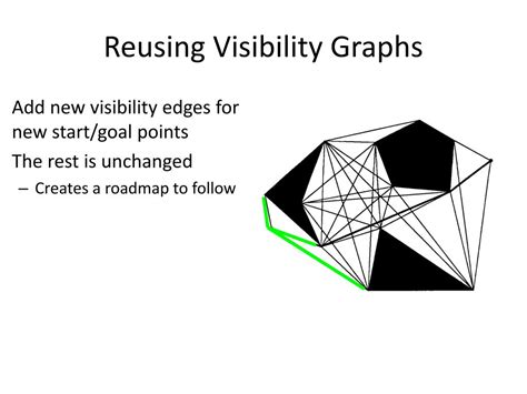 ppt visibility graphs and cell decomposition powerpoint presentation