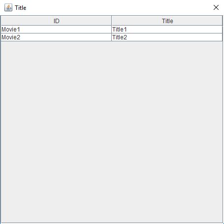 Java Jtable In A Jdialog Doesn T Appear Stack Overflow