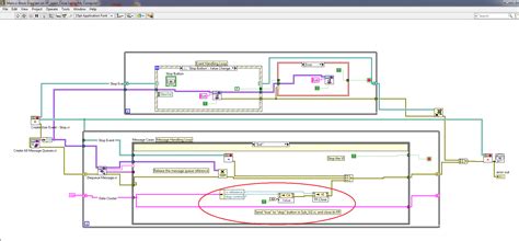 Solved Issue On Queued Message Handler And Dynamically Loadclose