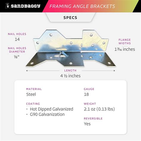 Framing Angle Brackets Wood Connectors Sandbaggy