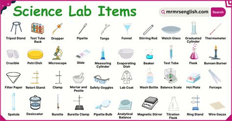 Science Lab Items Names In English With Their Pictures Mr Mrs English