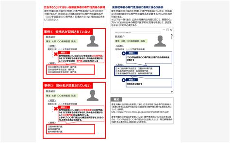 医療広告ガイドラインで押さえておきたい14のQAを解説 Union Media
