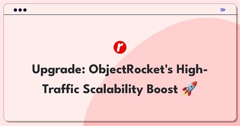 Rackspace Objectrocket Scalability Product Improvement Case Nextsprints