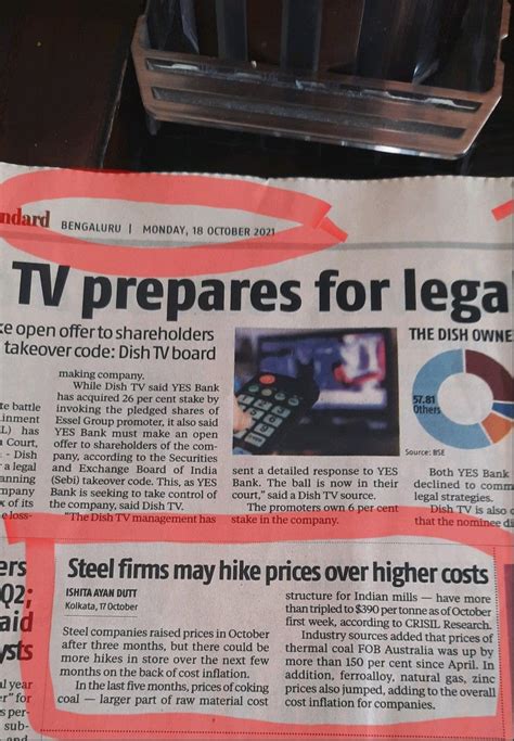 Ankit Kothari On Linkedin Steelprice Steelprices Steelexport Galvanizedsteel Ppgl Galvalume…