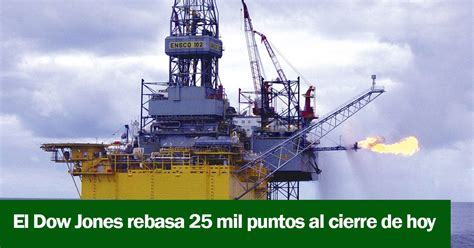 El Dow Jones Rebasa Mil Puntos Al Cierre De Hoy CapitalesActivos
