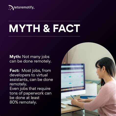 Remotework Letsremotify Unlockingpossibilities Myths Facts