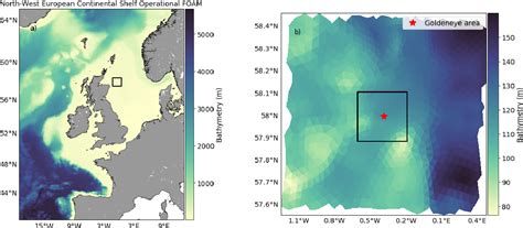 Figure 1 From Binary Time Series Classification With Bayesian