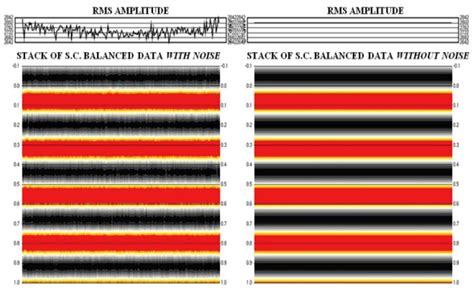 A New Simple Approach To Surface Consistent Scaling Canadian Society Of Exploration Geophysicists