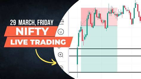 Live Intraday Trade Bank Nifty Options Trading By Crorepati Trader