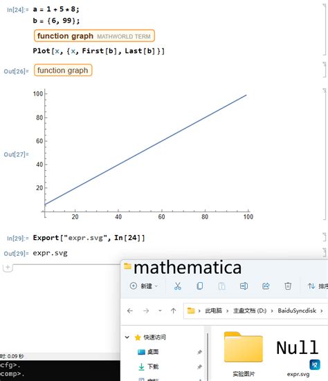 Is There A Simple Method To Export An Input Cell Mathematica Stack Exchange