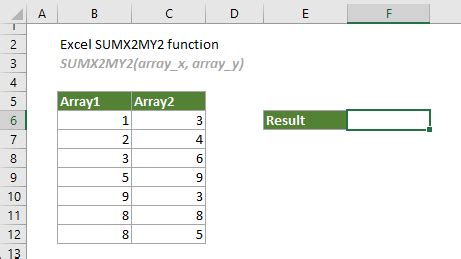 Excel SUMX2MY2 Function