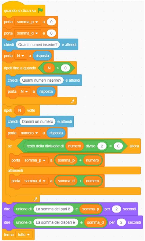 Somma Dei Pari E Dei Dispari Utilizzo Dei Cicli In Scratch 3