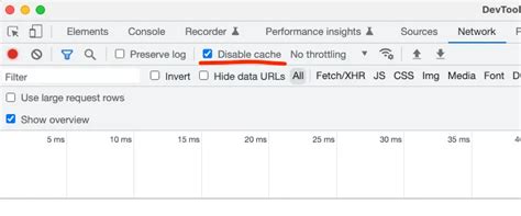 Performance Analysis With Chrome Devtools This Dot Labs