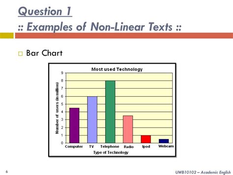 Ppt Academic English Writing Skills Powerpoint Presentation Free Download Id 7063782
