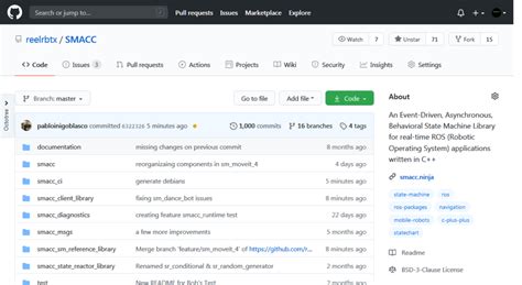SMACC 1000th Commit ROBOSOFT AI
