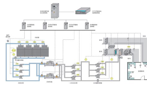 南京深度智控科技有限公司