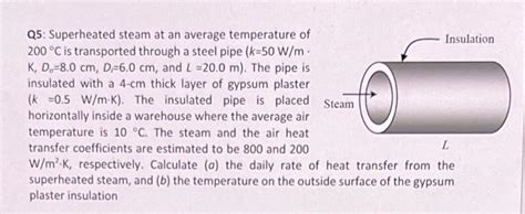 Solved Q5 Superheated Steam At An Average Temperature Of