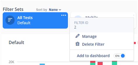 project dashboard · digital ai continuous testing