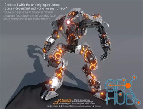 Unity Asset Damage FX