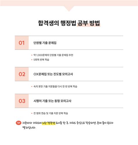영철공방 합격생의 기출분석 필기노트 국가직 급 행정법 교재부터 기출문제까지 EBOOK 필기 스캔 말고 스콘 북카페