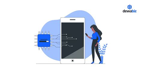 Angular Js Memperluas Sintaks Html Aplikasi Anda