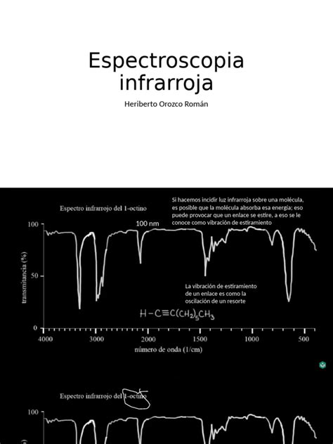 Espectroscopia Infraroja Pdf
