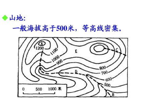 高考复习等高线word文档在线阅读与下载免费文档