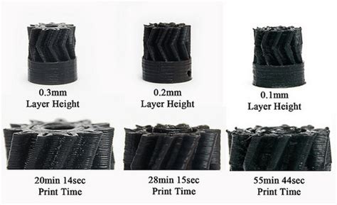 What Is The Layer Height In The 3d Printing Software Flashforge
