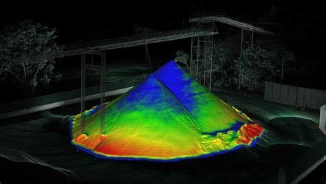 What Is Lidar The Future Starts With An Accurate Map