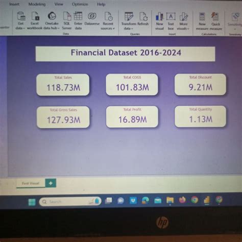 rita udeagwu on linkedin rkycareers transitioning2tech dataanalytics