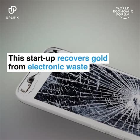 Mint Innovation On Linkedin Circulareconomy Innovation Recycling