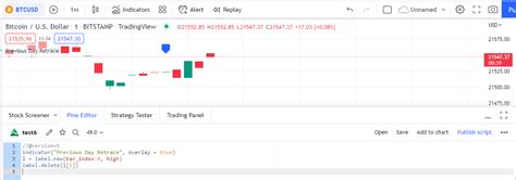 How To Label Or Plot Only The Previous Nth Bar With Pine Script Stack