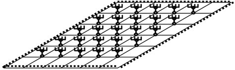 Main System Of The Displacement Method Sample Download Scientific