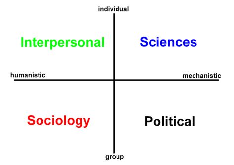 Hodges Model Welcome To The Quad