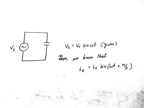 Classical Electrodynamics Nature Of Current In AC Circuit Under The