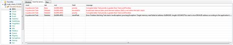 Rtoscc3220s Launchxl Mqtt Client Hangs After About 1 Hour Wi Fi