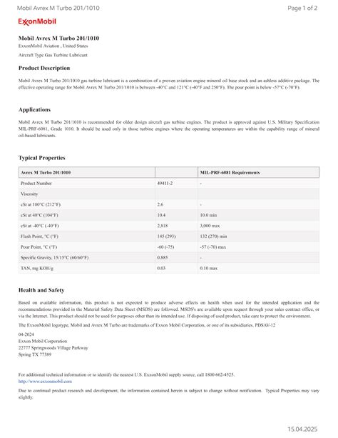 Mil Prf 6081 Jet Engine Oil Specs Uses And Top Brands