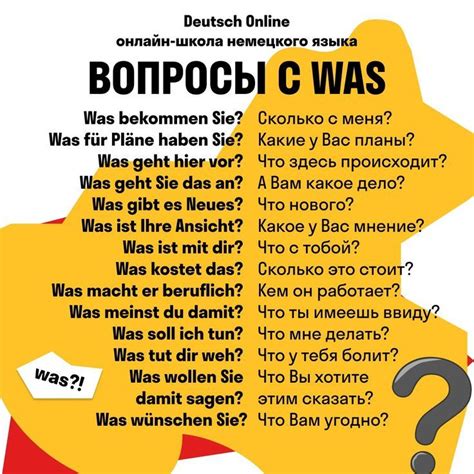 Немецкие вопросы с Was Deutschonline немецкийязык полезныевыражения