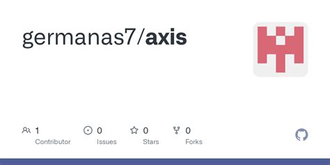 Github Germanas7axis