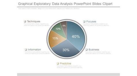 Exploratory Analysis Powerpoint Templates Slides And Graphics