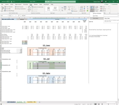 Making A 3 Variable Dcf Sensitivity Analysis In Excel An Innovative Solution