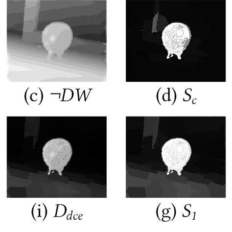 The Visual Process Of The Proposed Algorithm Download Scientific Diagram