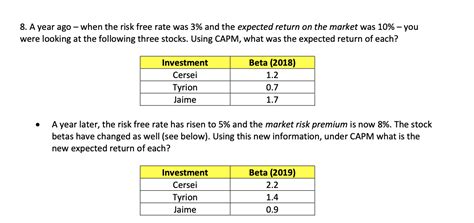 Solved 8 A Year Ago When The Risk Free Rate Was 3 And Chegg