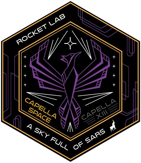 Rocket Lab Launch Schedule