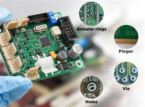 Tecoo Ems Co Ltd On Linkedin Ems Components Supply Reliable