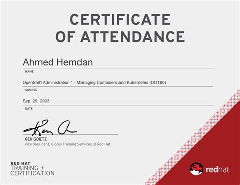 Ahmed Hemdan On Linkedin A Step Forward To Ocp And More To Come Isa 👐